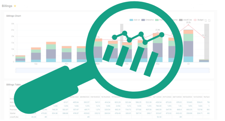 Data Analyst Skills Essential Qualities For Success Qmantic 