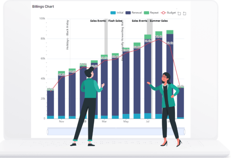 How to Build a Business Intelligence Team - Qmantic